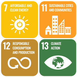 Sustainability Vision - Unicomer Group